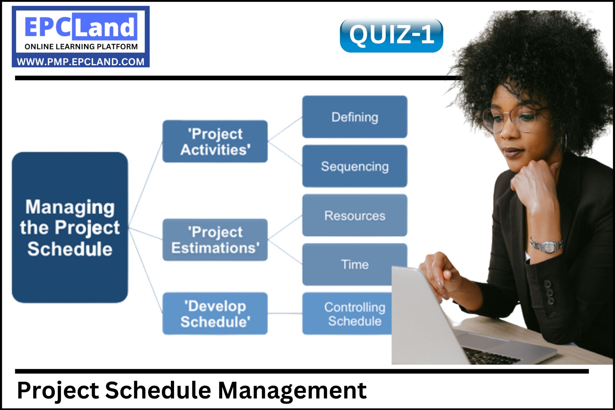 Plan Schedule Management Process; Importance, Steps, Tools & Techniques ...