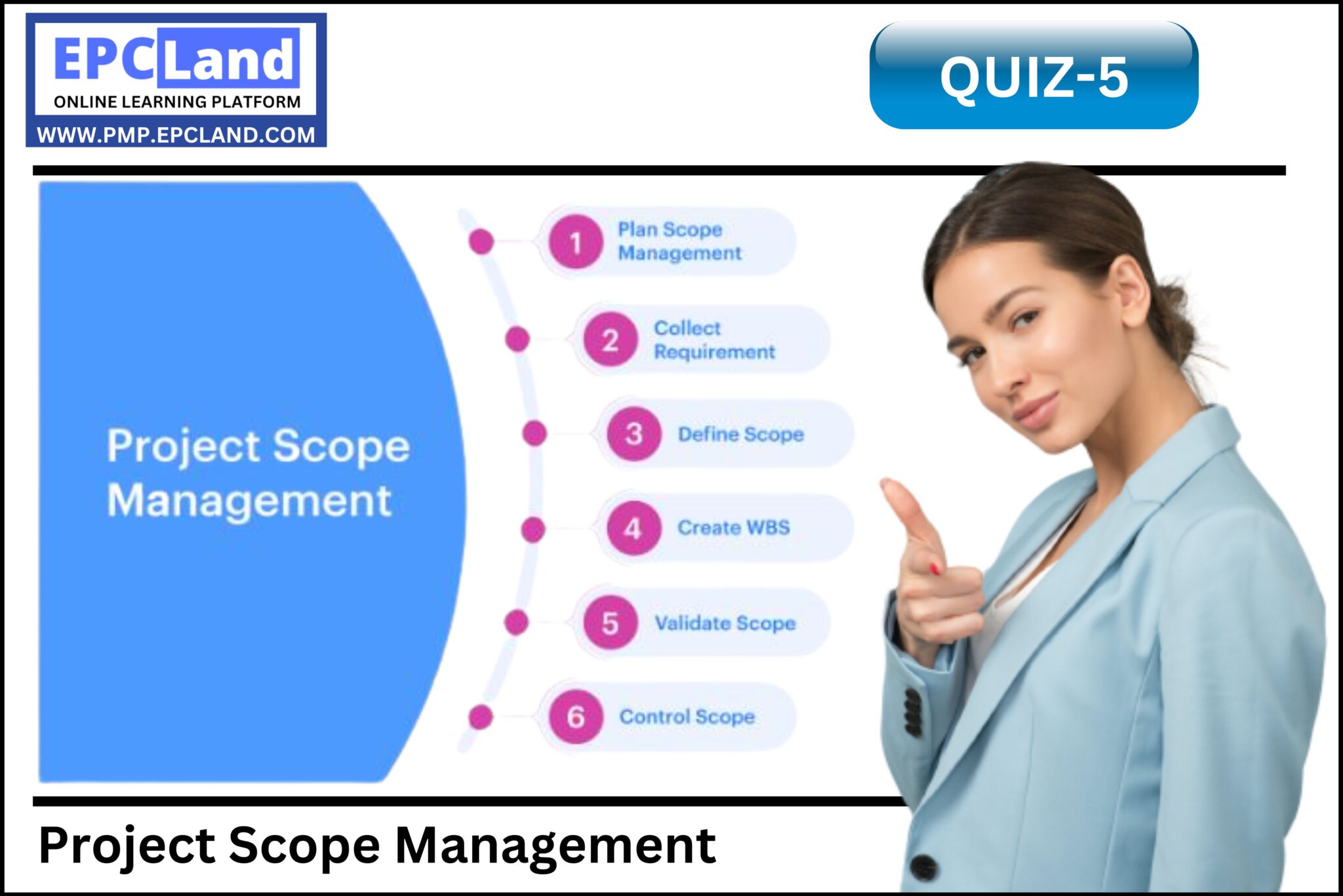 Project Scope Management: Quiz-1